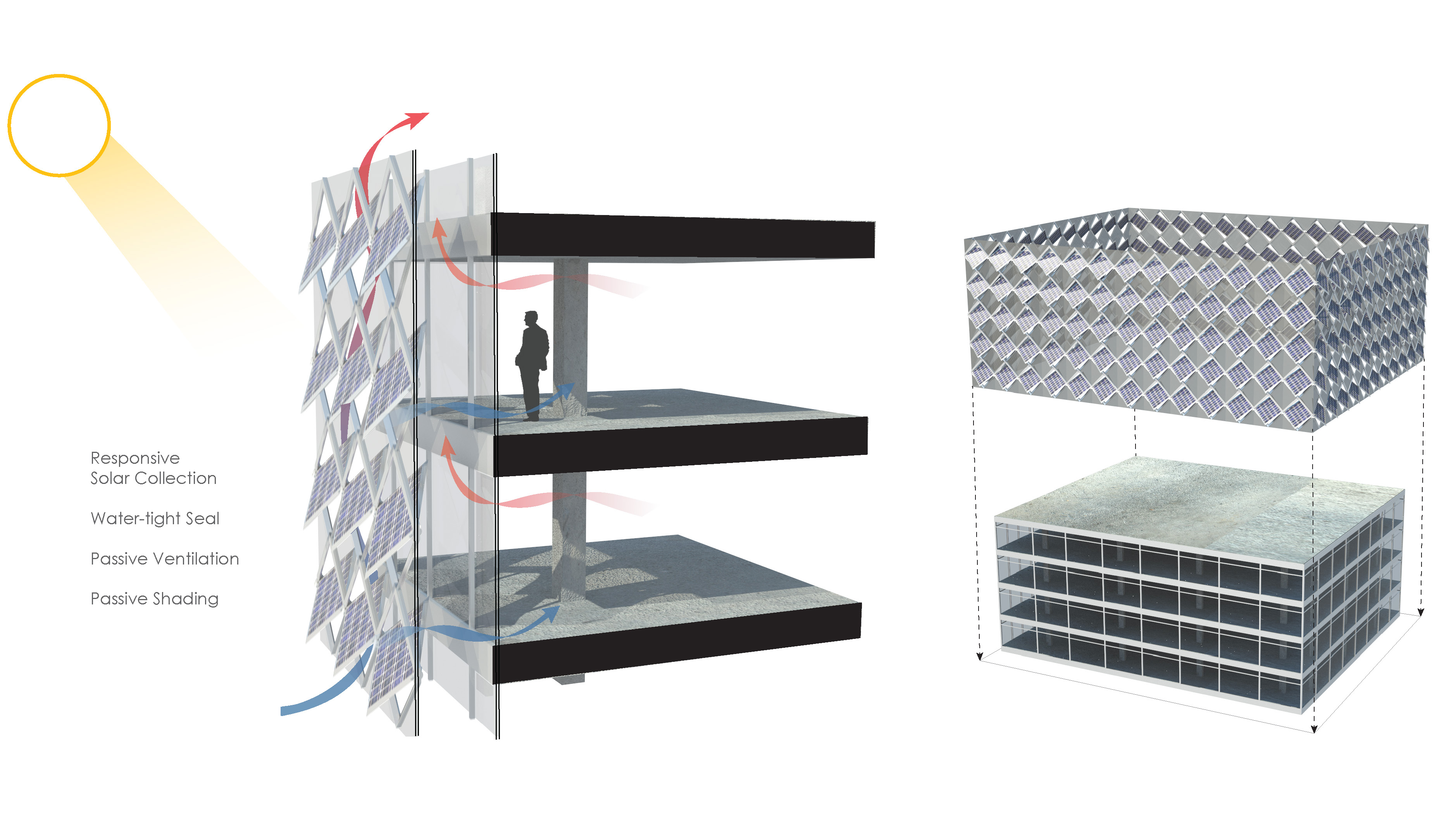 ADAPTIVE SOLAR SKIN | DANIEL RAZNICK